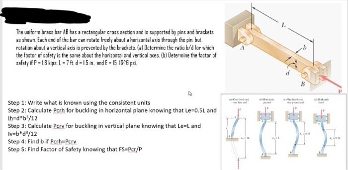 Solved The uniform brass bar AB has a rectangular cross | Chegg.com