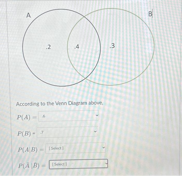 Solved According to the Venn Diagram above, | Chegg.com