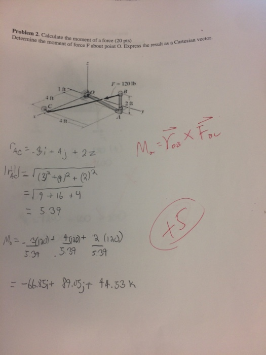Solved Problem 2. Calculate the moment of a force (20 pts | Chegg.com