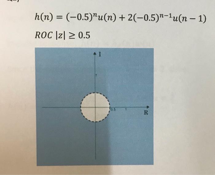 h(n)=(−0.5)nu(n)+2(−0.5)n−1u(n−1) ROC∣z∣≥0.5 | Chegg.com