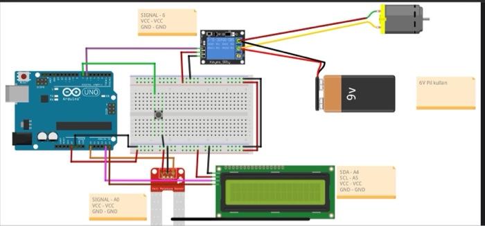 Solved The materials we will use;1 Keyestudio soil moisture | Chegg.com
