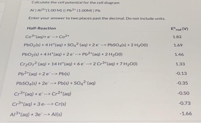 Solved Calculate the cell potential for the cell diagram AI | Chegg.com