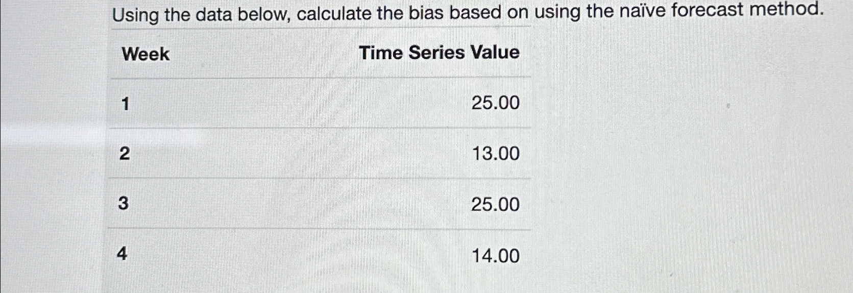 Solved Using the data below, calculate the bias based on | Chegg.com