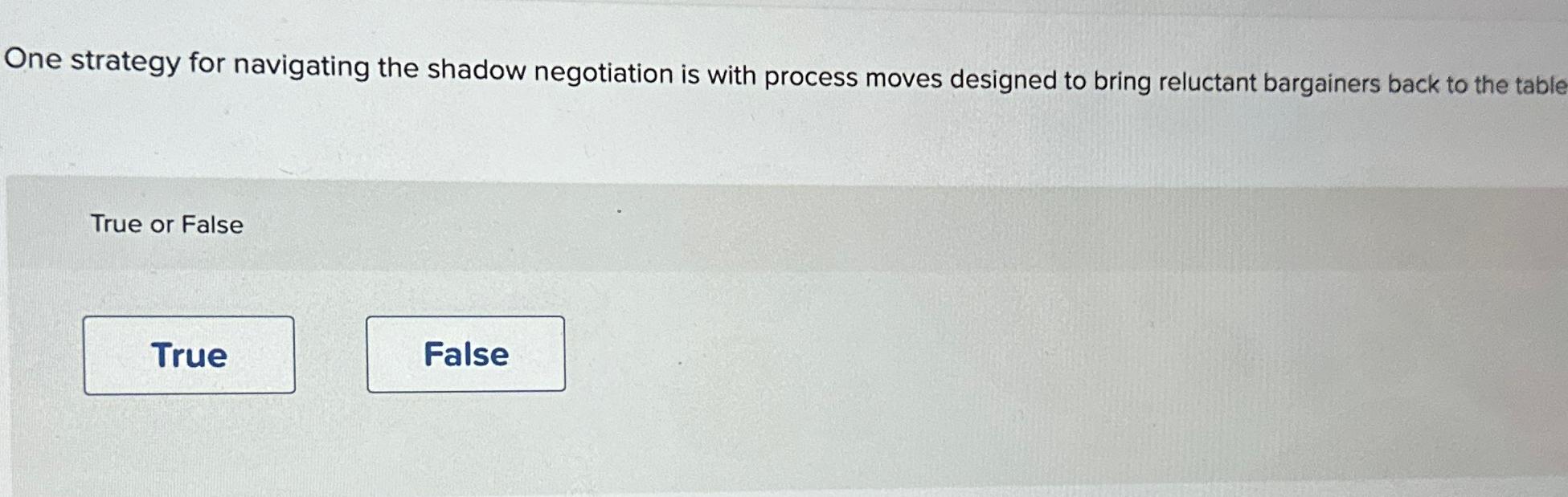 Solved One strategy for navigating the shadow negotiation is | Chegg.com