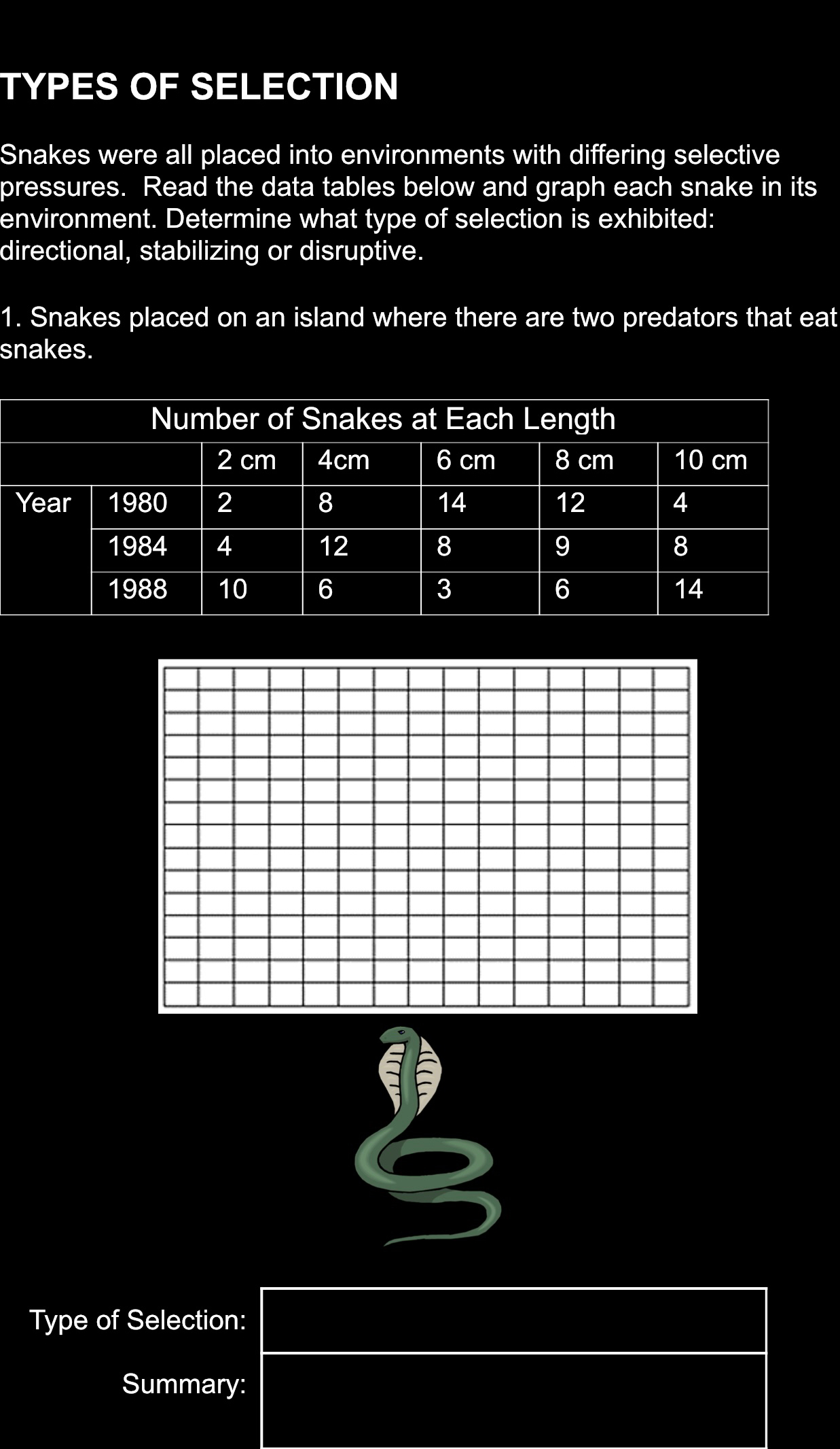 Solved TYPES OF SELECTIONSnakes were all placed into | Chegg.com