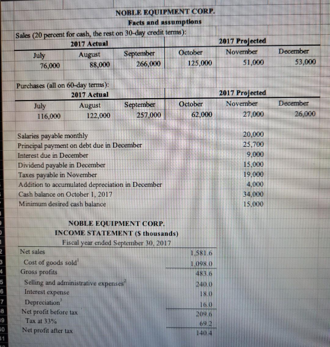 Solved a. Using the information provided, construct a | Chegg.com