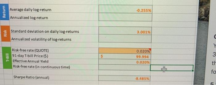 Solved solve for annualized log-return and annualized | Chegg.com