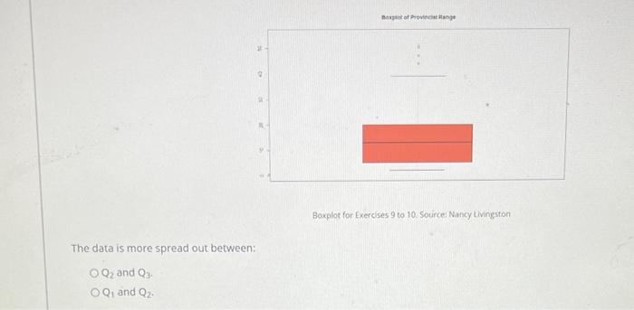 Solved According to the interquartile range (IQR) Rule, | Chegg.com