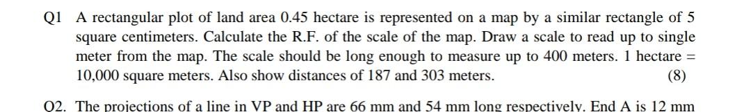 Solved Q1 A rectangular plot of land area 0.45 hectare is | Chegg.com