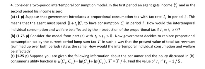 Solved Consider a two-period intertemporal consumption | Chegg.com
