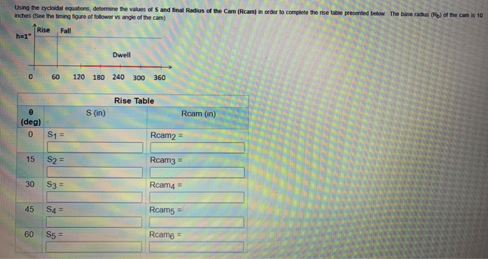 Solved Using the cycloidal equations, determine the values | Chegg.com