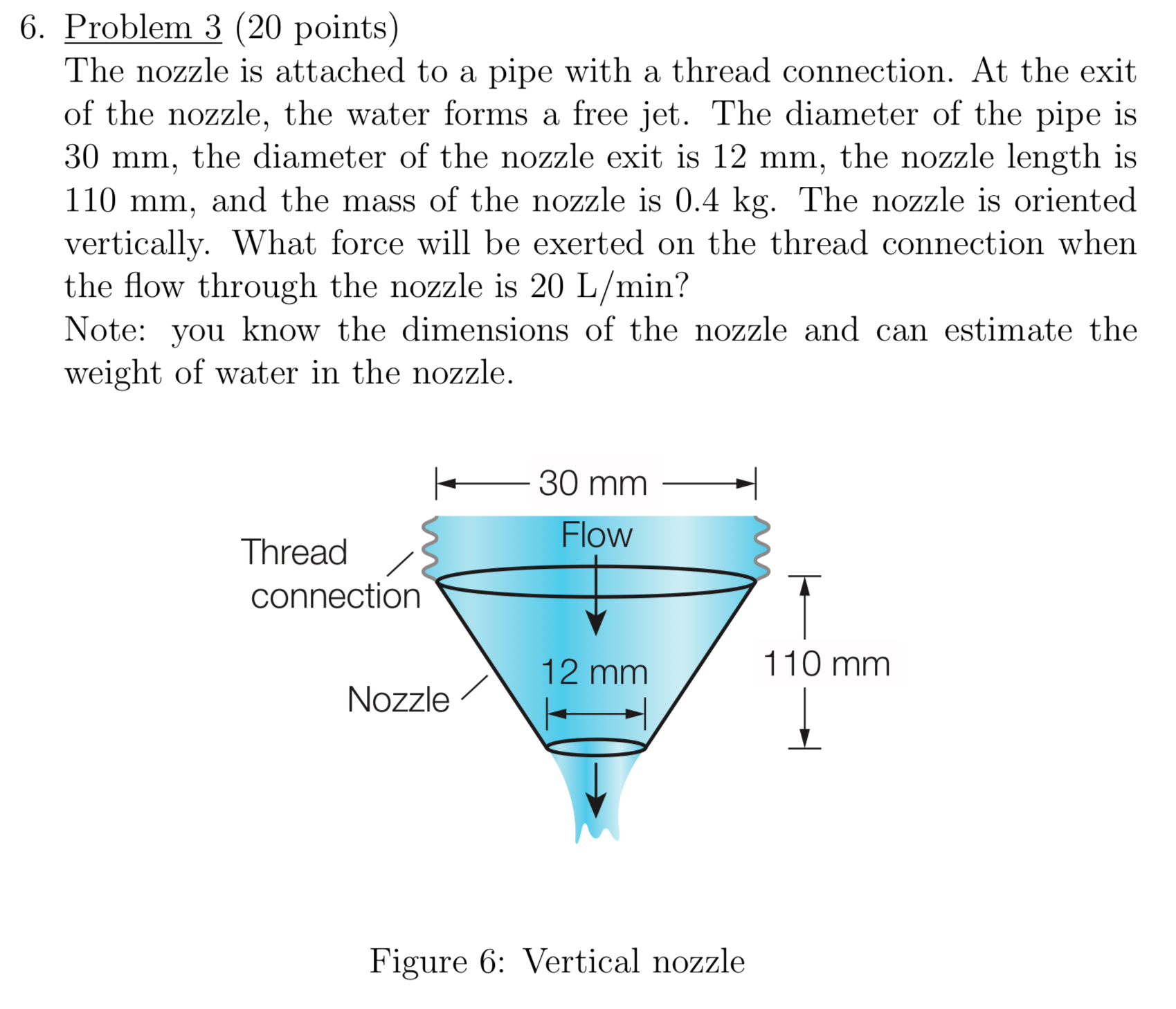 Solved 6. ﻿Problem 3 (20 ﻿points)The nozzle is attached to a | Chegg.com