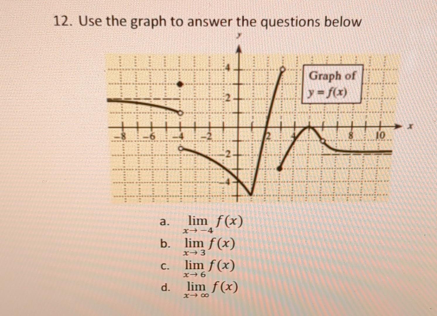 Solved 12. Use the graph to answer the questions below a. | Chegg.com
