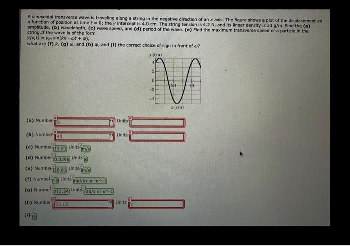 Solved A sinusoidal transverse wave is traveling along a | Chegg.com