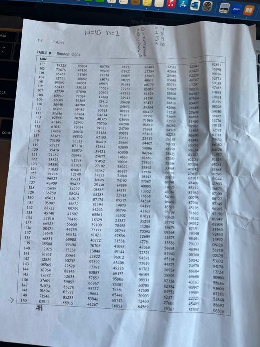 Solved 3.92 Use the simple random sample applet. The Simple | Chegg.com