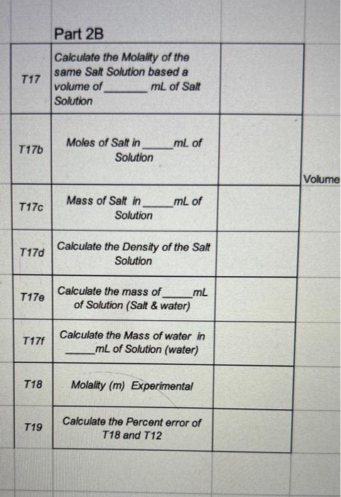 Part 2A Calculate the Molality of the solution based | Chegg.com