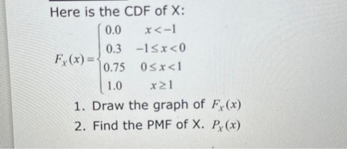 Solved Here is the CDF of X : | Chegg.com