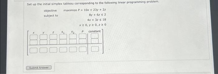 Solved Set up the initial simplex tableau corresponding to | Chegg.com