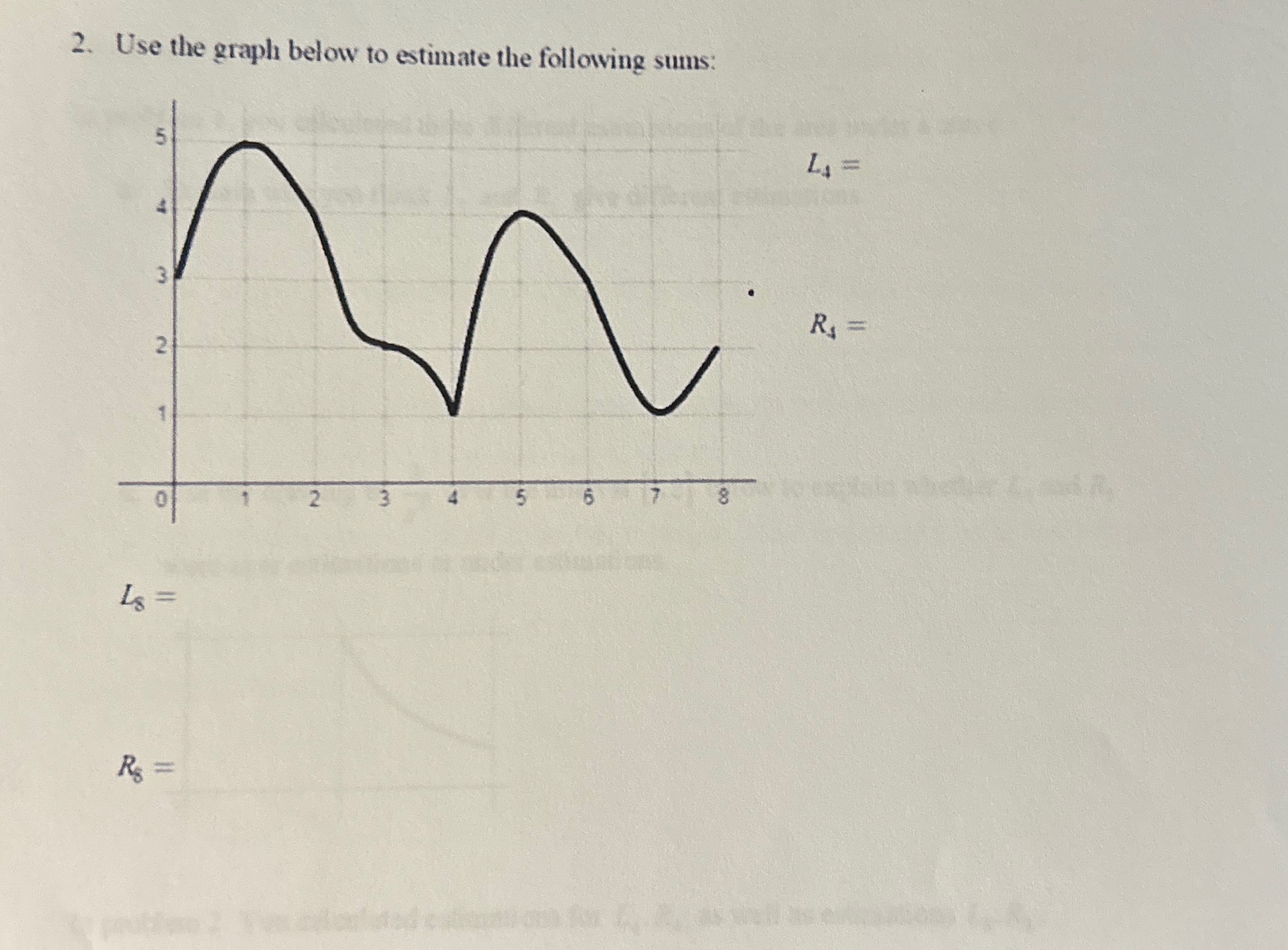 Use the graph below to estimate the following | Chegg.com