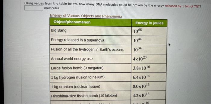 Solved Using values from the table below, how many DNA | Chegg.com