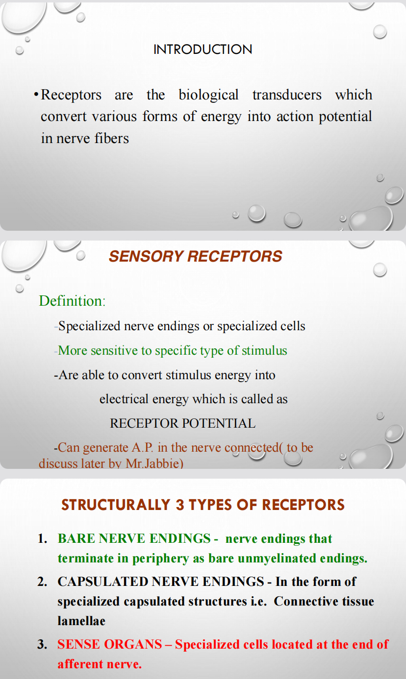 Solved INTRODUCTIONReceptors are the biological transducers | Chegg.com