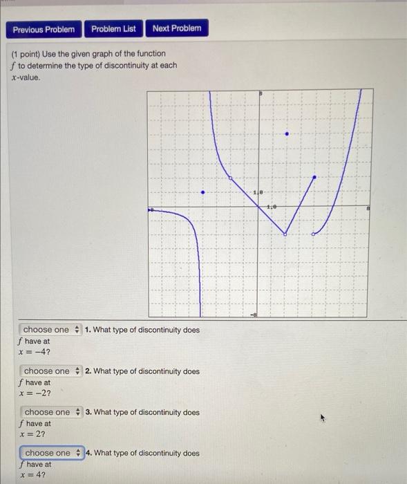 Solved (1 point) Use the given graph of the function f to | Chegg.com