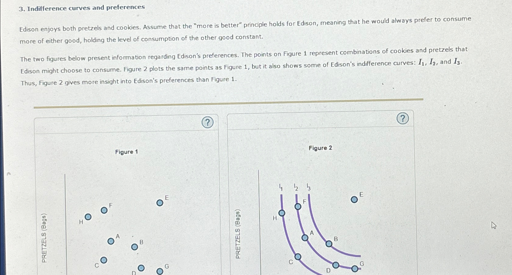 Solved Indifference curves and preferencesEdison enjoys both | Chegg.com