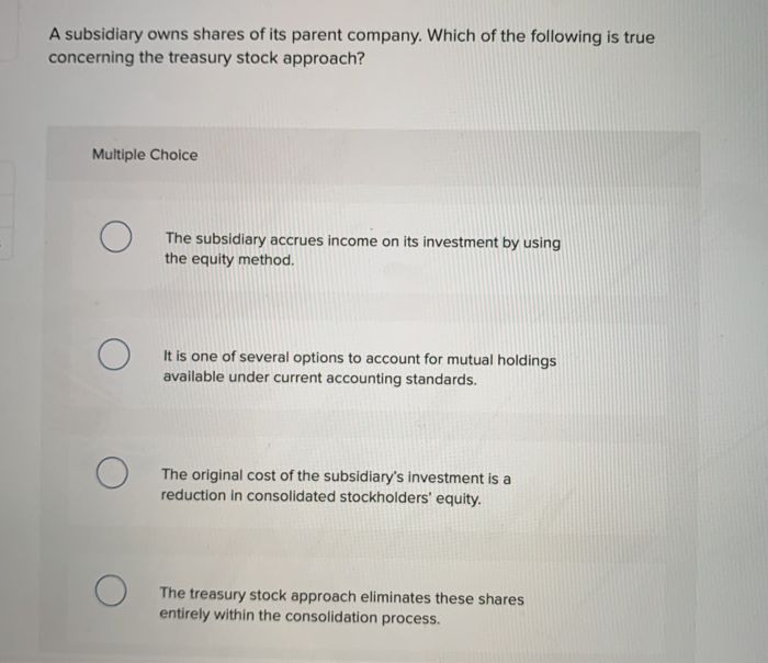 Solved A subsidiary owns shares of its parent company. Which | Chegg.com