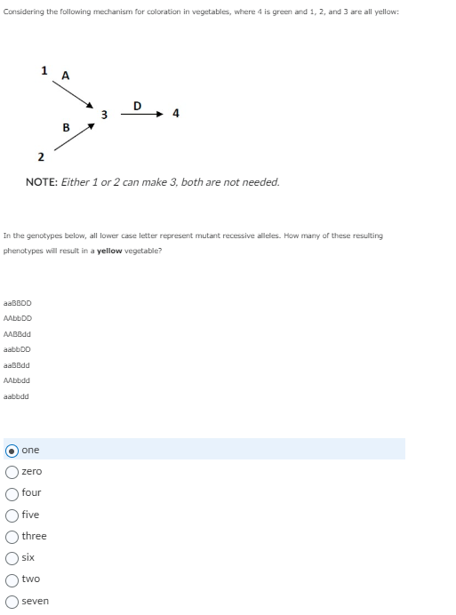 Solved In the genotypes below, all lower case letter | Chegg.com