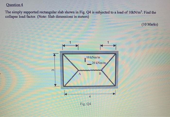 Solved Question 4 The simply supported rectangular slab | Chegg.com