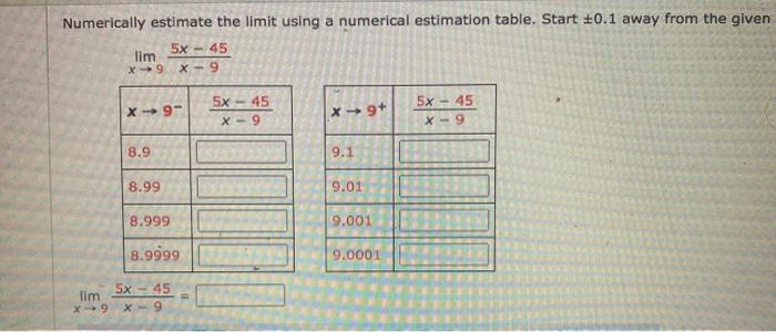 Solved Numerically estimate the limit using a numerical | Chegg.com