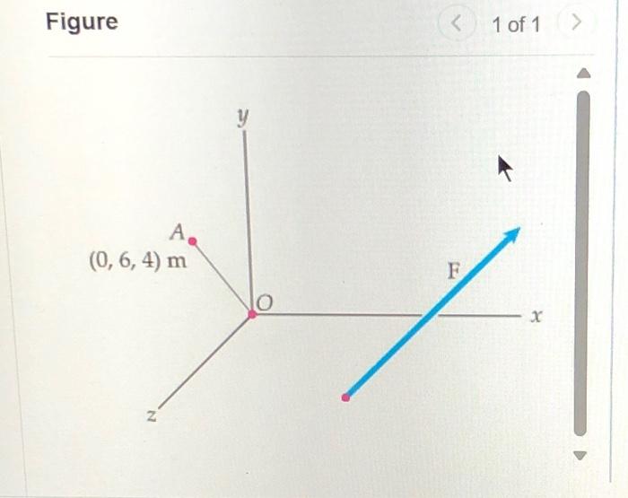 Question | Chegg.com