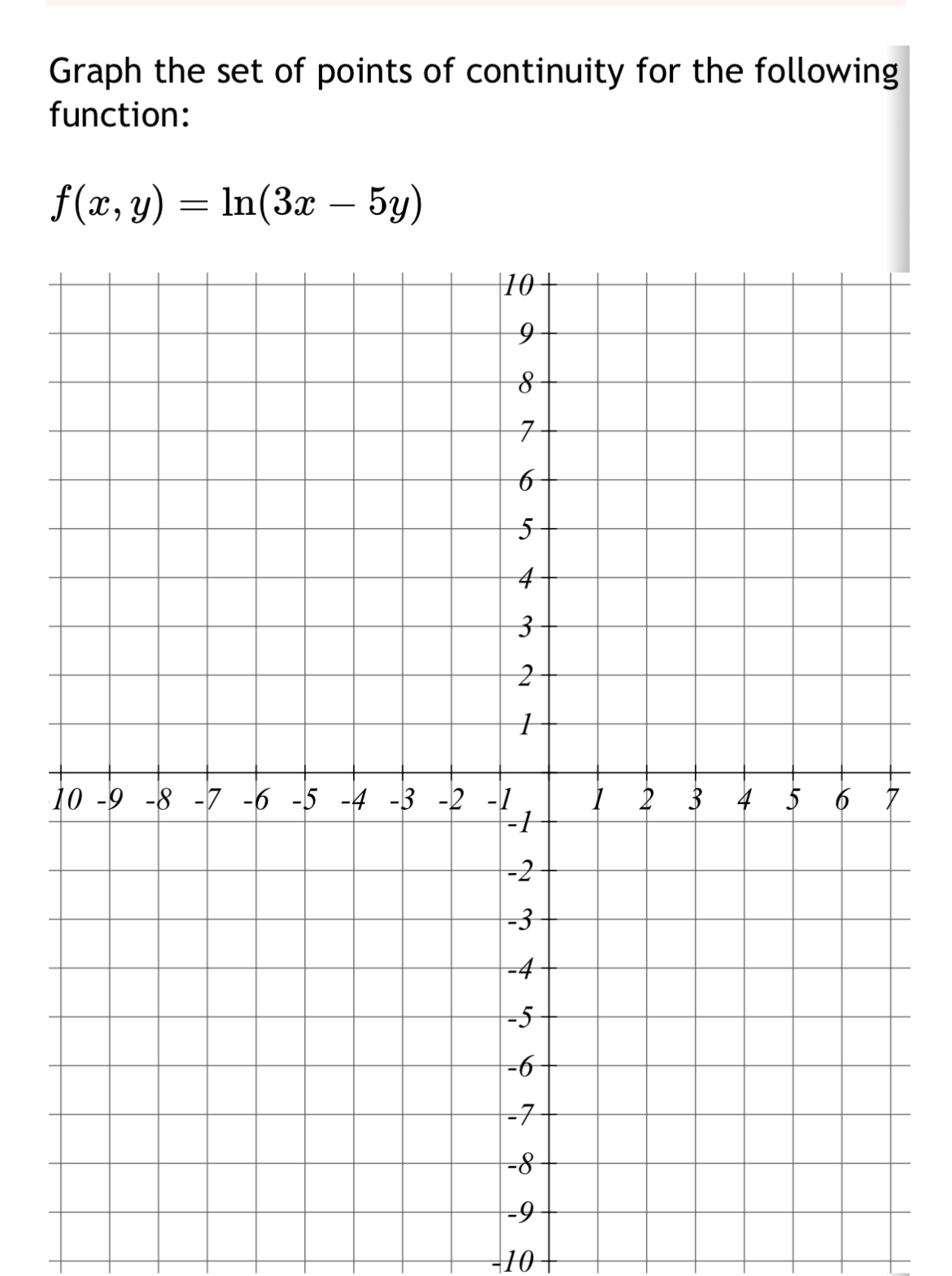 Solved Graph the set of points of continuity for the | Chegg.com