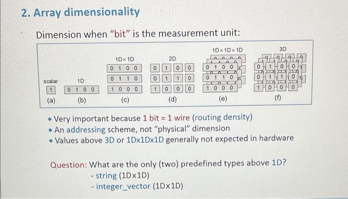 Solved Exercise 8.3. User-defined 2D array types Create a 2D | Chegg.com
