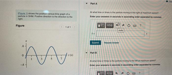 Solved (Figure 1) shows the position-versus:time graph of a | Chegg.com