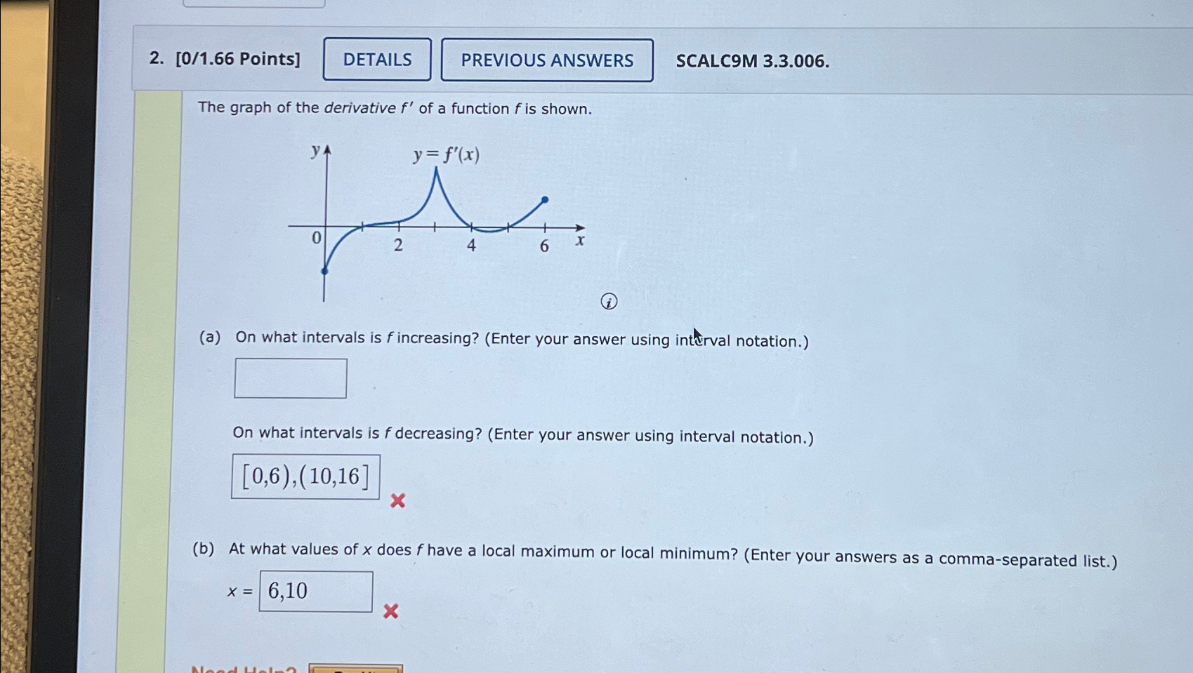 Solved [0/1.66 ﻿Points]SCALC9M 3.3.006.The graph of the | Chegg.com