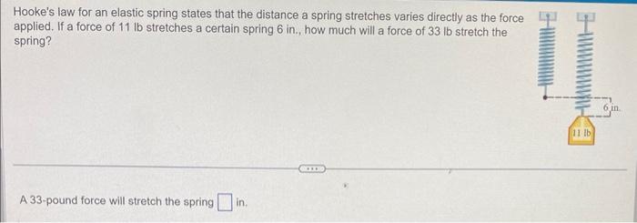 Solved Hooke's law for an elastic spring states that the | Chegg.com