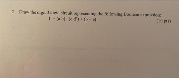 Solved 2. Draw the digital logic circuit representing the | Chegg.com