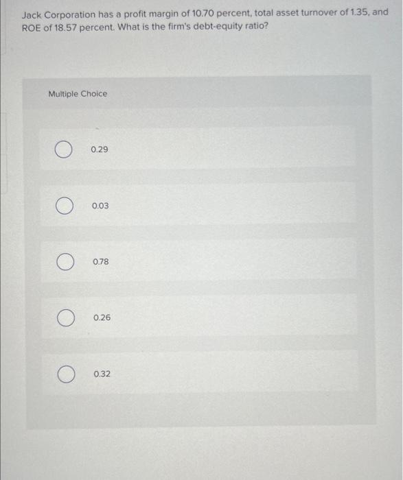 Solved Jack Corporation has a profit margin of 10.70 | Chegg.com
