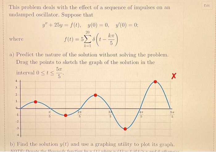 Solved This problem deals with the effect of a sequence of | Chegg.com