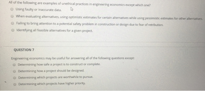 Solved All of the following are examples of unethical | Chegg.com