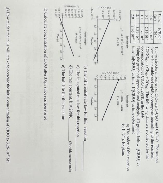 Solved 1. Two structural isomers of ClO2 are O−Cl−O and | Chegg.com