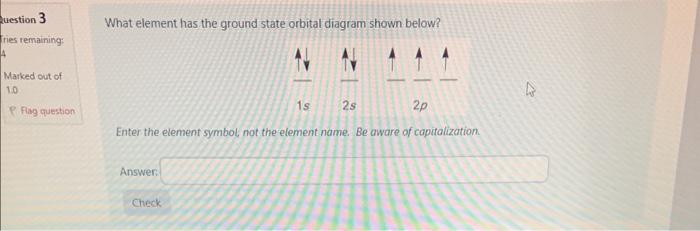 Solved What element has the ground state orbital diagram | Chegg.com