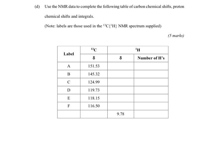 d) Use the NMR data to complete the following table | Chegg.com