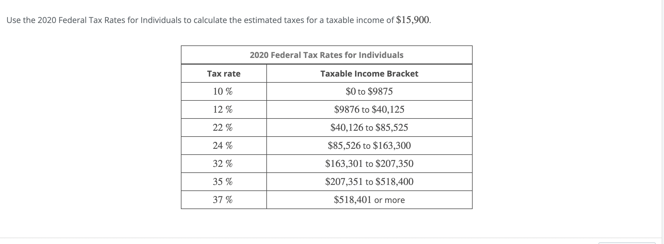 Solved Use the 2020 ﻿Federal Tax Rates for Individuals to | Chegg.com