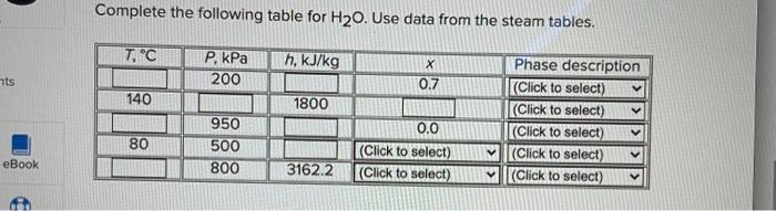 Solved Complete the following table for H20. Use data from | Chegg.com