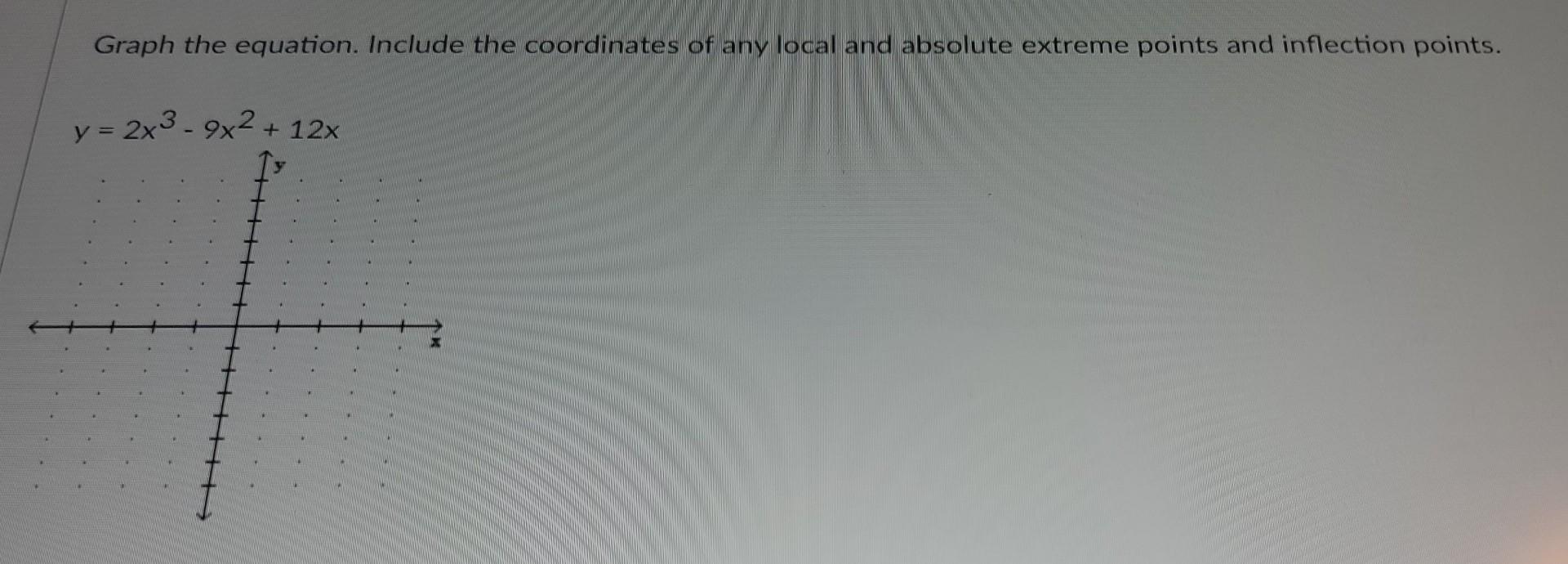 Solved Graph the equation. Include the coordinates of any | Chegg.com