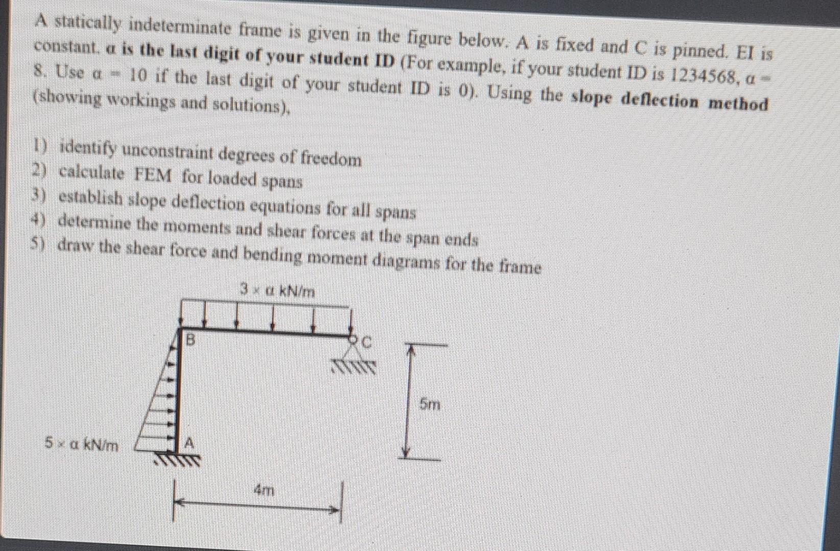 Solved A statically indeterminate frame is given in the | Chegg.com
