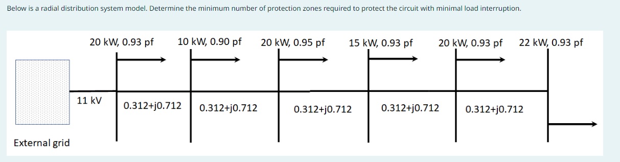 Solved Below is a radial distribution system model. | Chegg.com