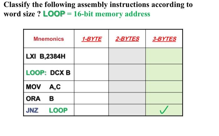Solved Classify the following assembly instructions | Chegg.com